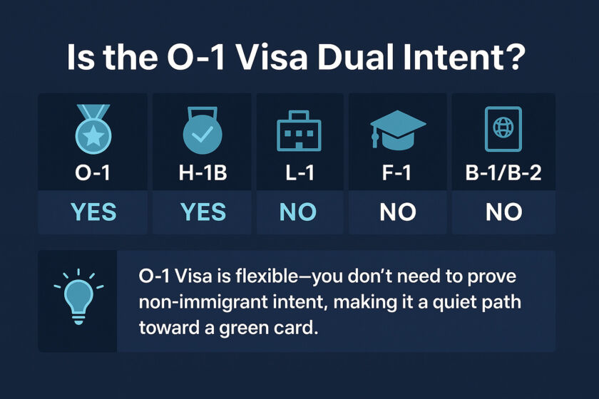 O1 Visa Dual Intent: What You Need To Know In 2025