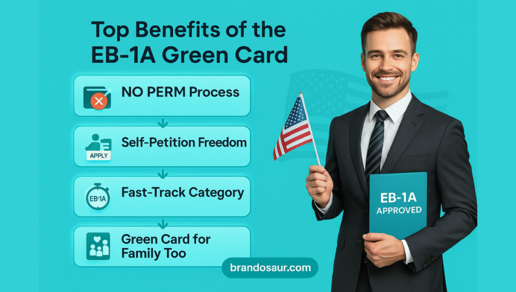 EB1A, Alien Of Extraordinary Ability Green Card (2025)